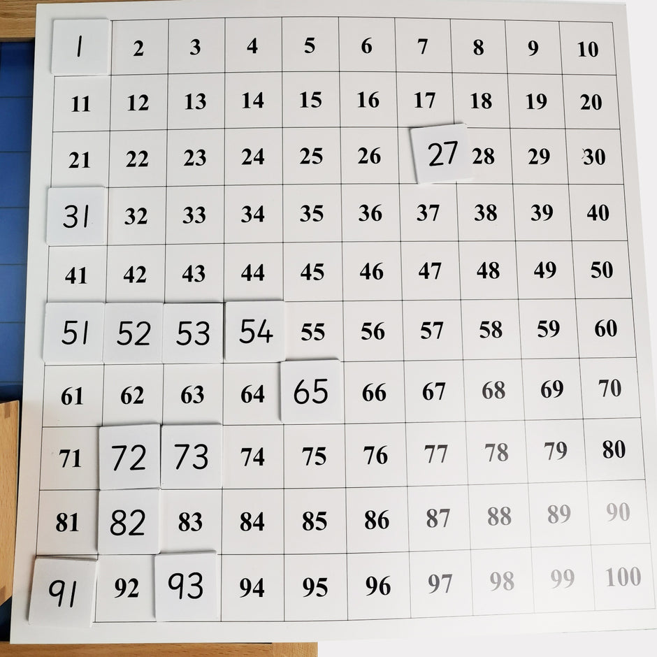 Montessori Hundred Board with Control Chart – Absorbent Minds Montessori
