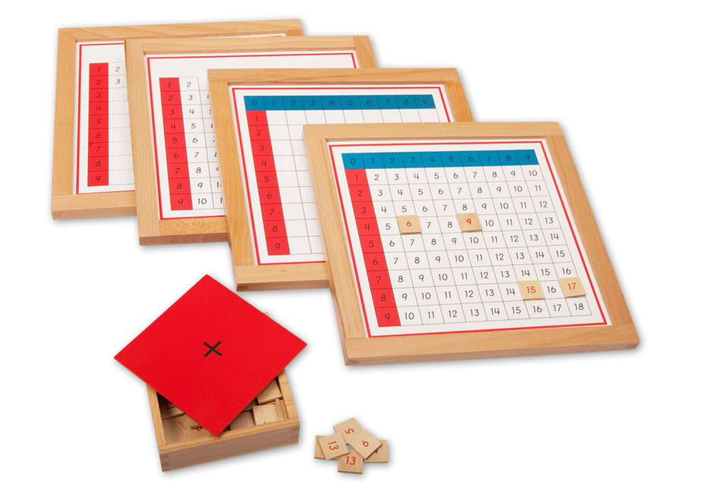 Montessori Addition Working Charts – Absorbent Minds Montessori