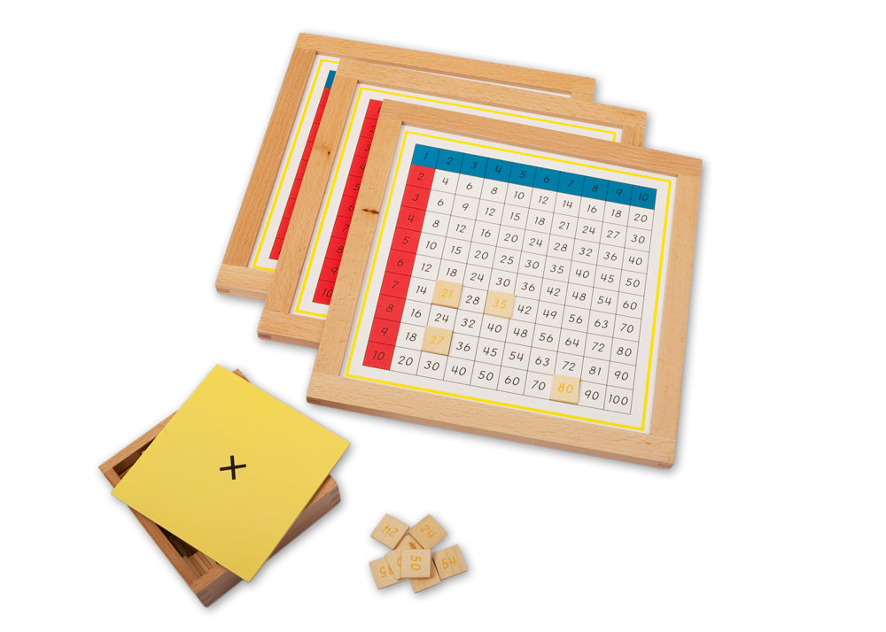 Montessori Multiplication Working Charts – Absorbent Minds Montessori