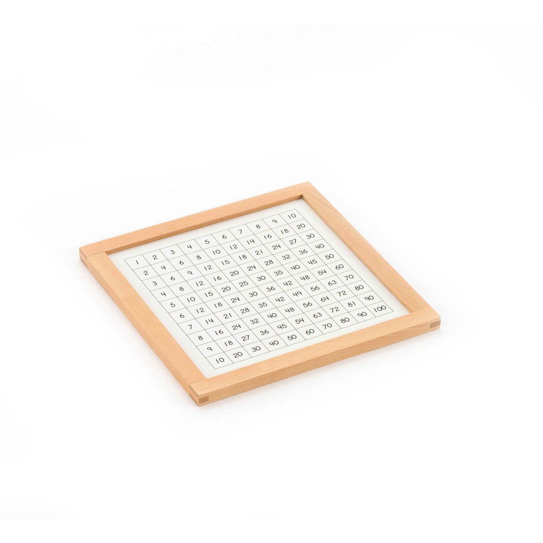 Montessori Pythagoras Multiplication Board with Control Chart ...